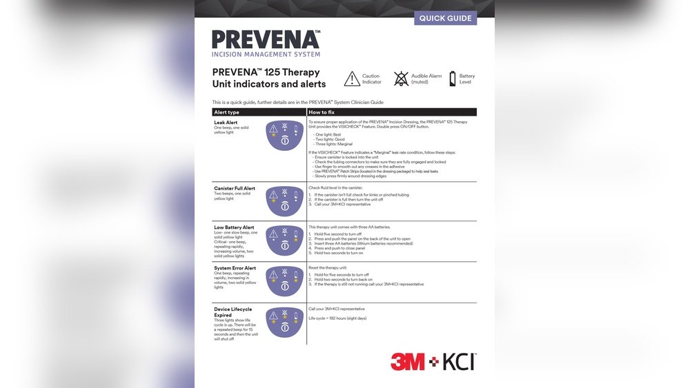 Prevena Wound Vac Troubleshooting: Quick Fixes and Expert Tips ...