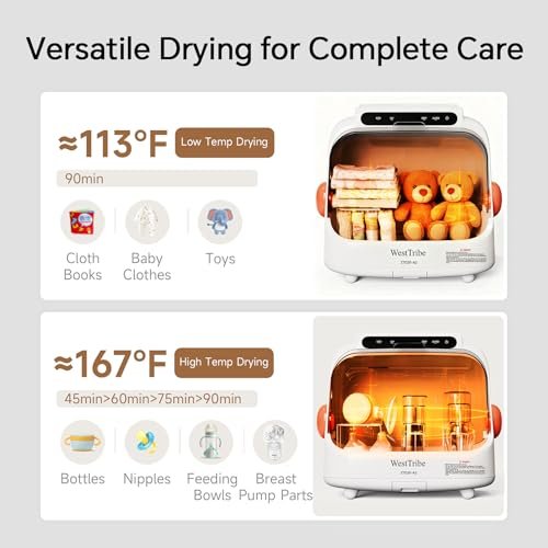 Best UV Bottle Sterilizer For Baby Bottles: Top Picks - BestGearReviews